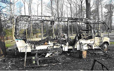 Keep Your RV From Burning with These 10 Safety Tips | RVshare