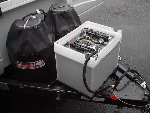 RV Battery Box: 6 Things You Need to Know About!