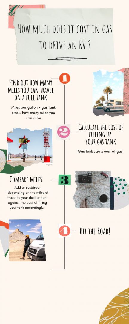 RV Gas Mileage: The Ultimate Guide!