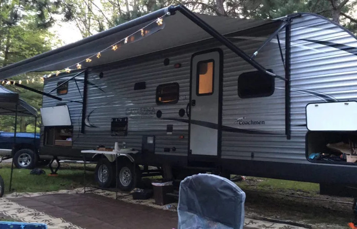 Top RVshare RVs of 2020 | RVshare