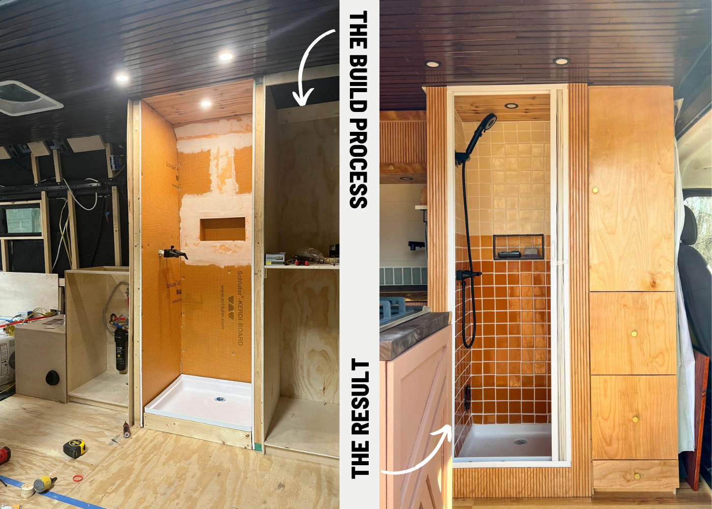 DIY Promaster Van Conversion - From an RVshare Employee! | RVshare