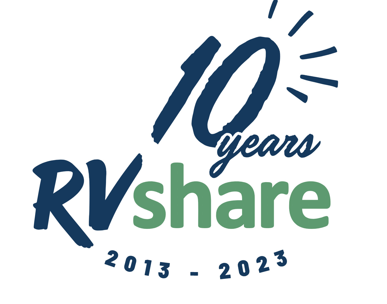 The Road Ahead: RVshare’s Travel Outlook for Q3 2023 | RVshare